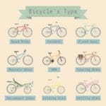 11 Types of Bicycles - Do You Know Them All?