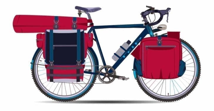 11 Types of Bicycles - Do You Know Them All?