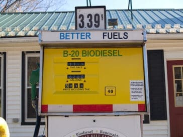 11 Types of Car Gasoline Explained - Lemon Bin Vehicle Guides